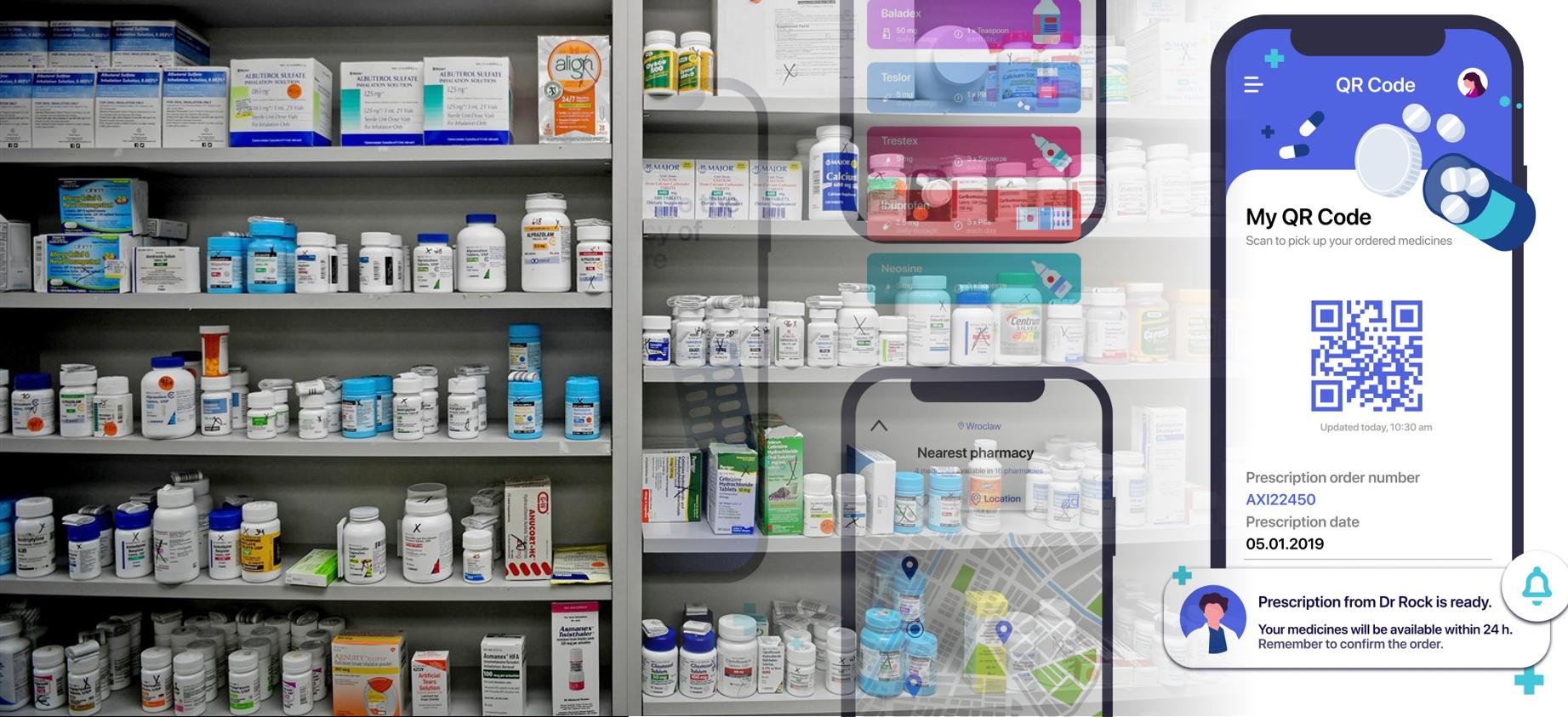 Cs Pharmacy Review – A Rogue Online Pharmacy